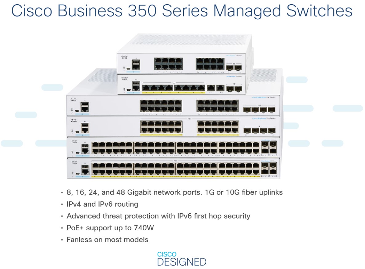 Shouki - Cisco CBS350-24XS-UK Business 350-24XS Managed Switch